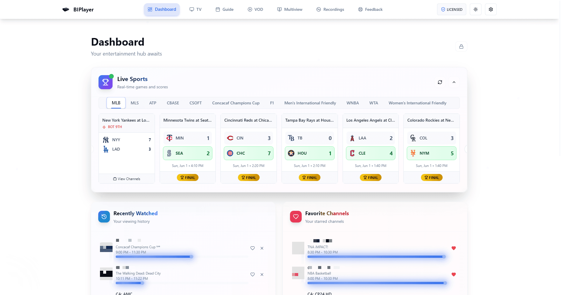 Best IPTV Player - A Windows IPTV Player